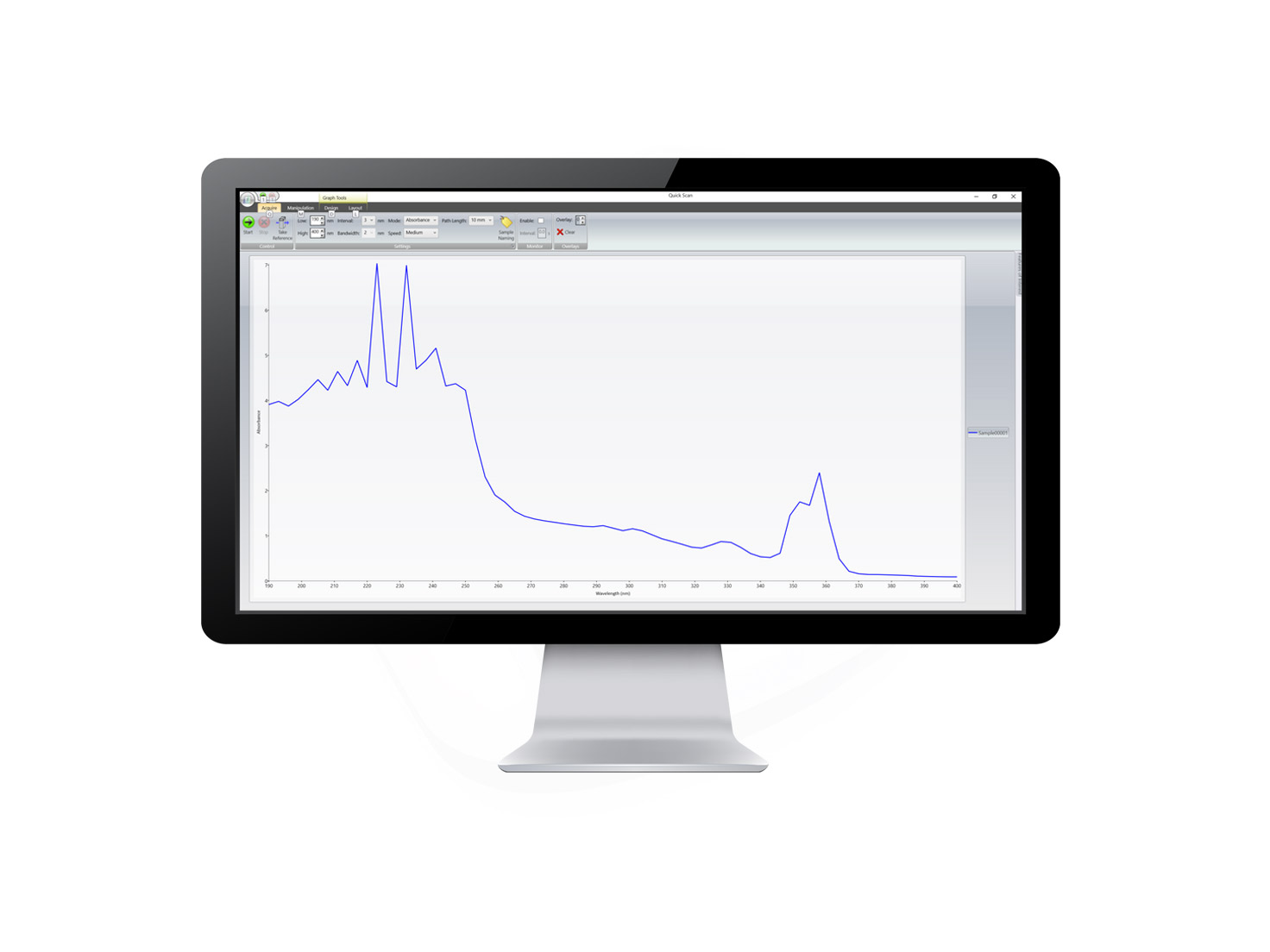 Resolution Spectrophotometer PC Software | Biochrom | Harvard Bioscience