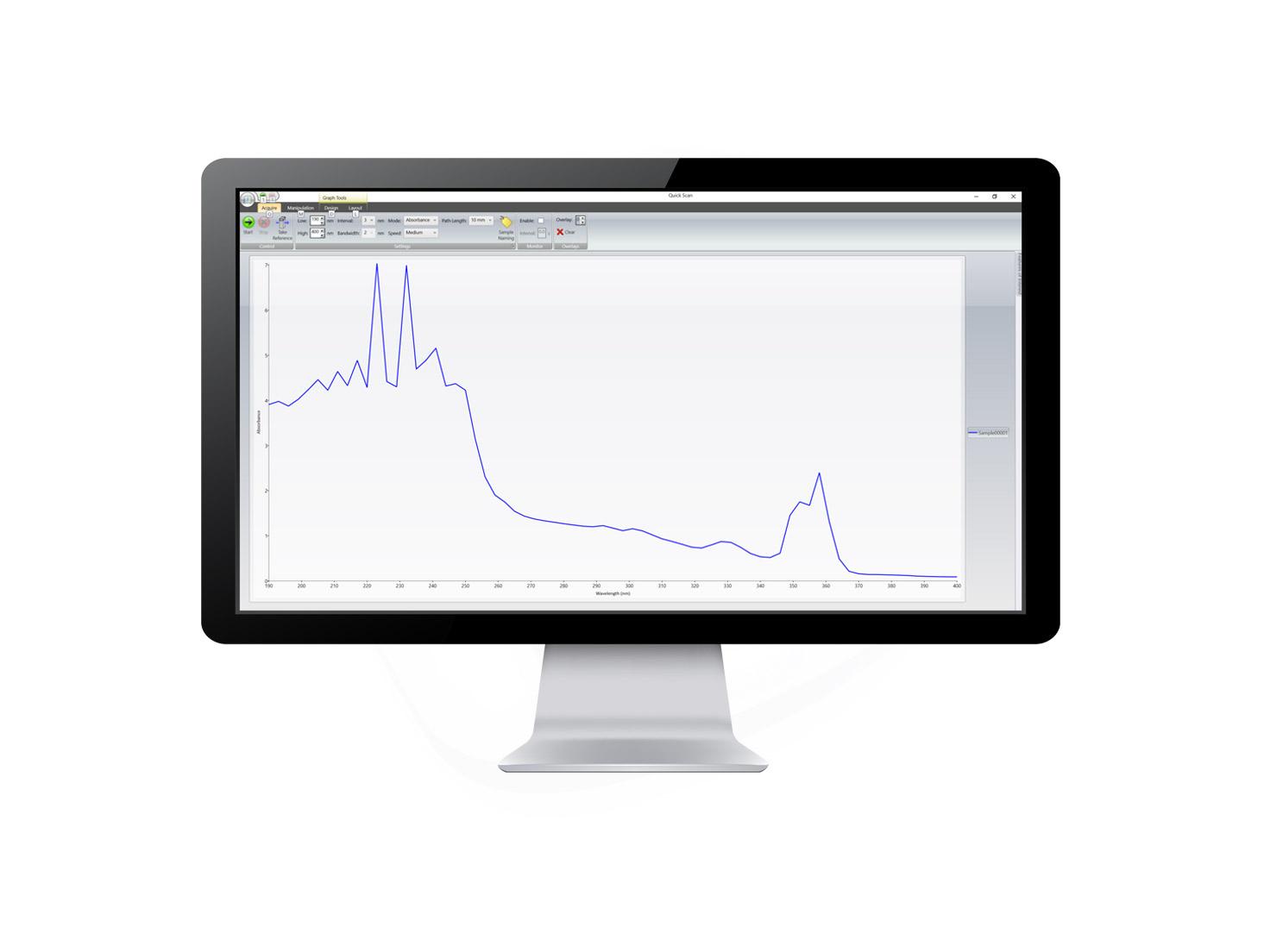Resolution Spectrophotometer PC Software | Biochrom | Harvard Bioscience